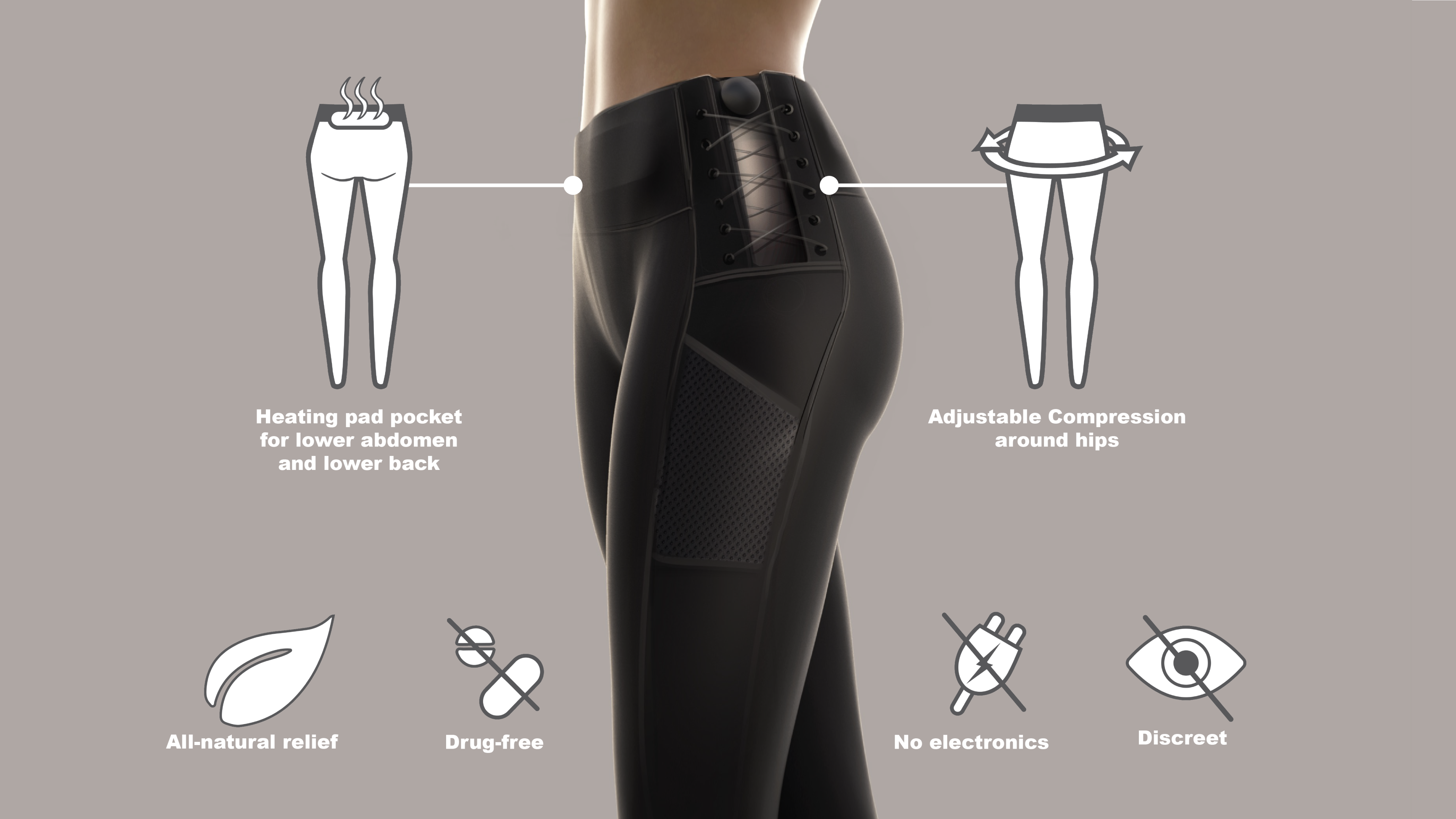 Adjustable Compression Technology (ACT) | ROBRADY design